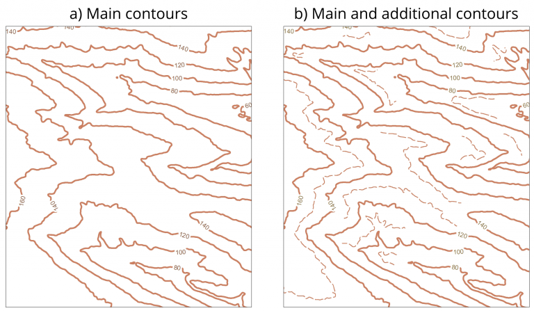 Timofey Samsonov, Dmitry Walther, Sergey Koshel: Automated generation of additional contours to ...